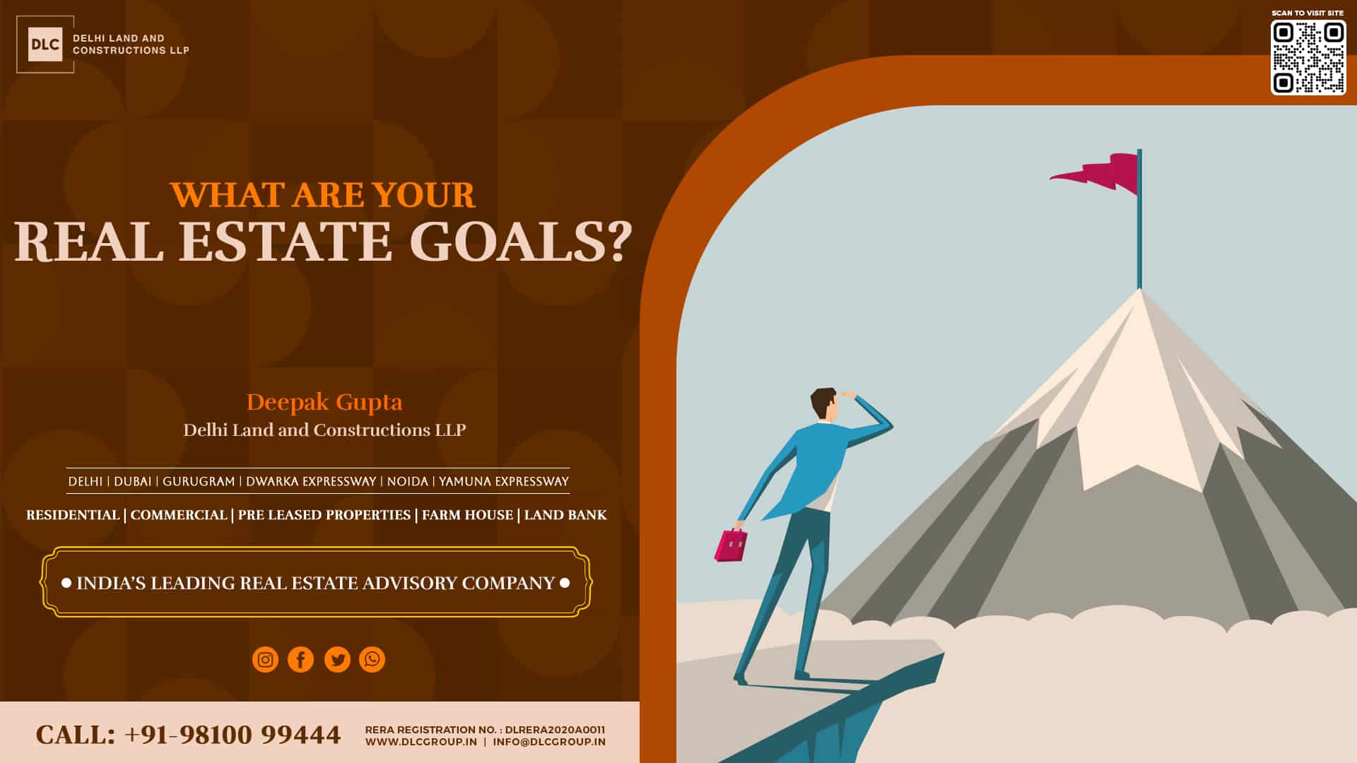 What are your Real Estate Goals? | DLC Group